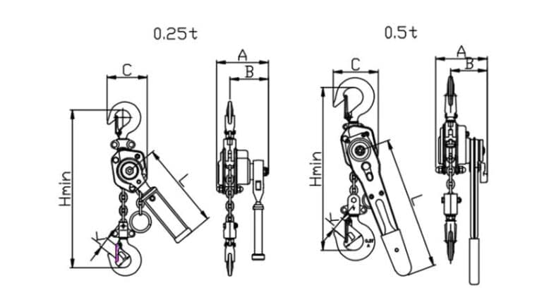 How to Use a Lever Chain Hoist？- Grandlifting