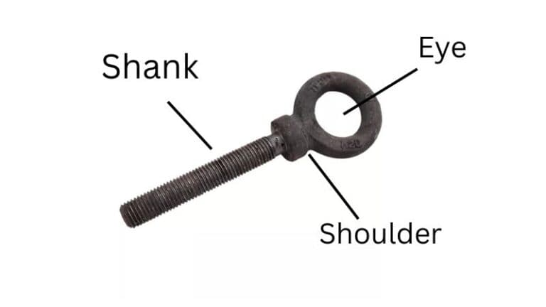 What is an Eye Bolt and How Do You Use One?